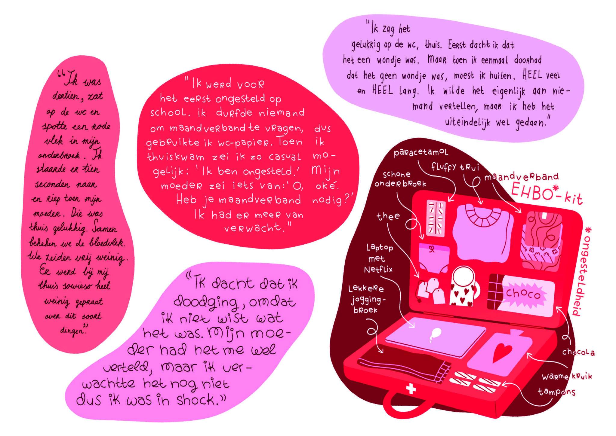 Ongesteld, hoera? Cadeautje bij de 1e menstruatie ⋆ Marstyle